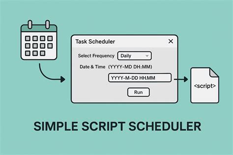 Ditching Windows Task Scheduler A Simpler Smarter Python Alternative