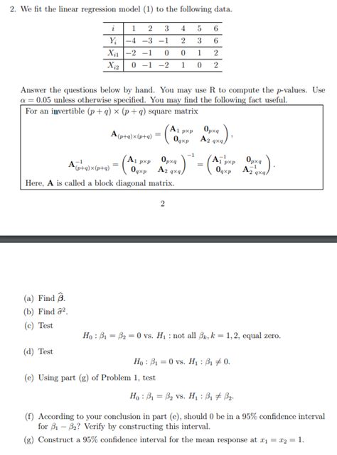 Solved We Fit The Linear Regression Model To The Chegg