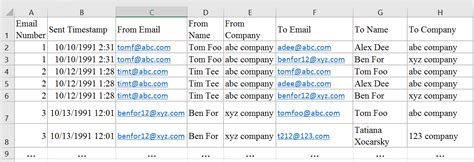Read Data From Text Format Into Python Pandas Dataframe Stack Overflow