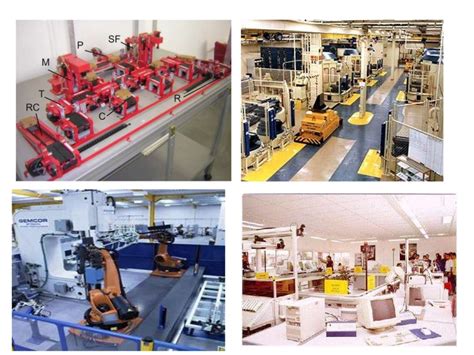 flexible manufacturing system