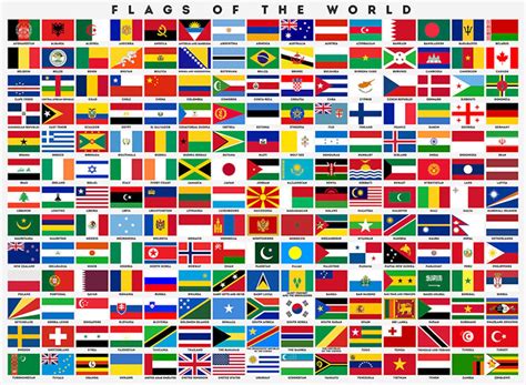 Flags Of The World Chart Pe