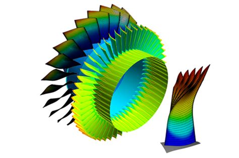 Ansys Cfx Permite Studiu Model Cum Pot Fi Imbunătăţite Performaţele