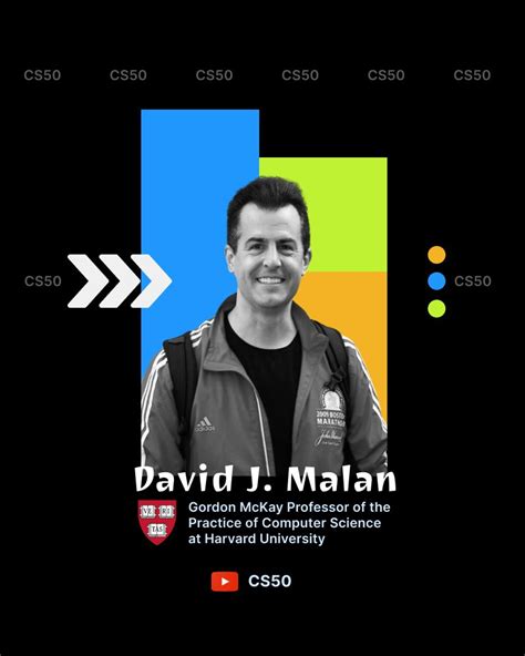 Learn Cs Fundamentals With This Playlist Niharika Singh Posted On The Topic Linkedin