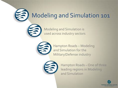 Ppt Modeling And Simulation Powerpoint Presentation Free Download Id6233665