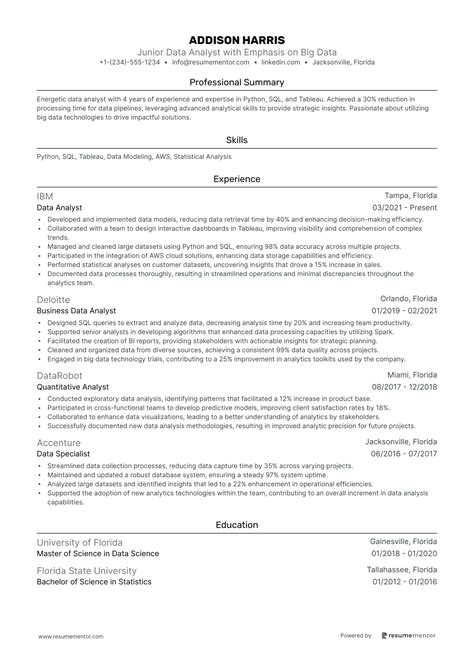 Entry Level Data Analyst Resume Example Free To Edit Ats Friendly Pdf