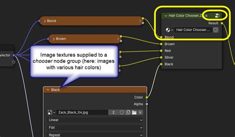 Texturing How To Animate Face Textures With Images Blender Stack Exchange
