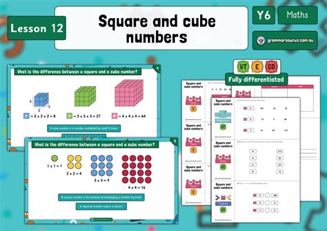 Year 6 Maths Addition Subtraction Multiplication And Division Square And Cube Numbers