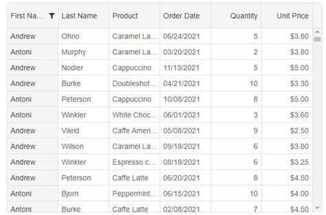 Row Filtering Grid Component Https Htmlelements Com