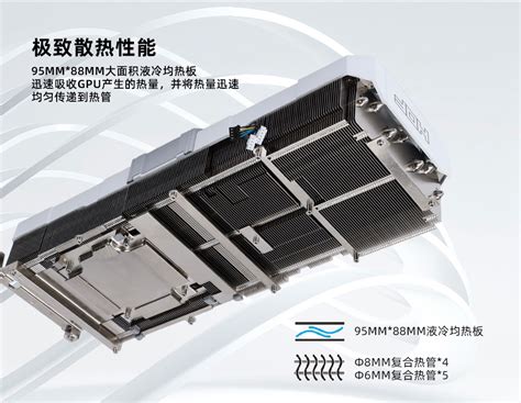 Galax เปิดตัวการ์ดจอ Galax Geforce Rtx 4070 Ti Hof รุ่นใหม่ล่าสุดเน้นโอเวอร์คล๊อกกับความเร็วมาก