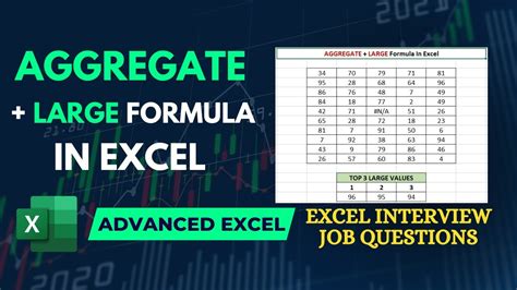 Aggregate Large Formula In Excel Excel Exceltips Exceltutorial