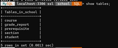 [db] mysql shell 사용해보기 1 스키마 테이블 생성 및 사용