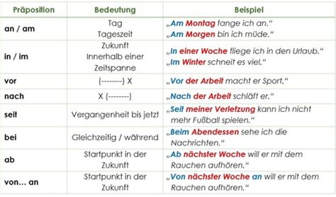 A2 Im Am Um Vombis Zum Nach Seit Wann Vonan