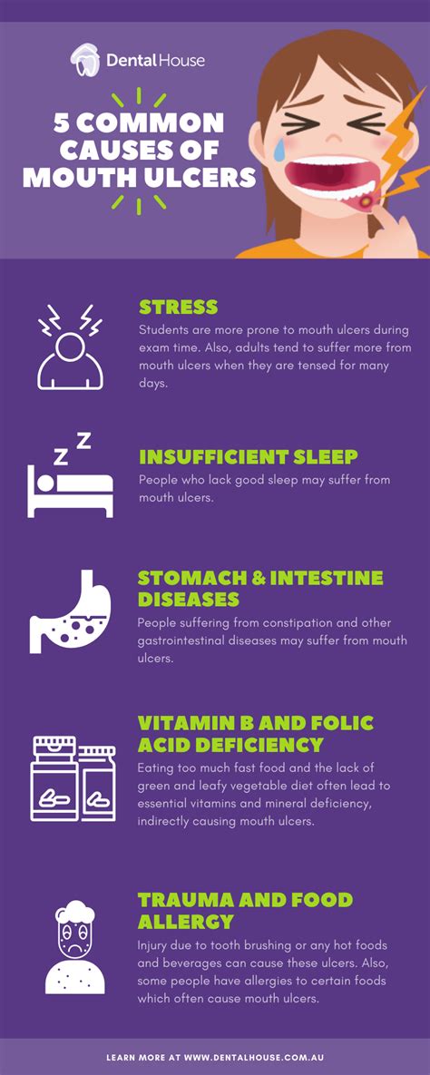5 Common Causes Of Mouth Ulcers Sunbury Dental House