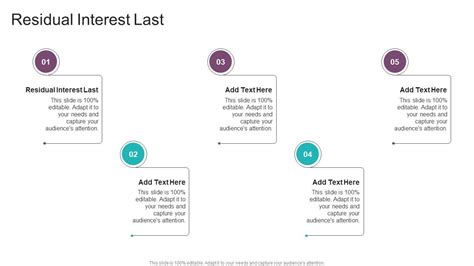 Residual Interest Last In Powerpoint And Google Slides Cpb PPT Sample