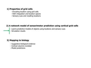 Locations In The Neocortex A Theory Of Sensorimotor Prediction Using Cortical Grid Cells PPT