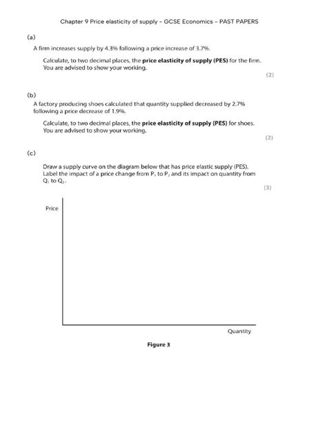 Chapter 9 Price Elasticity Of Supply Gcse Economics Past Papers Pdf