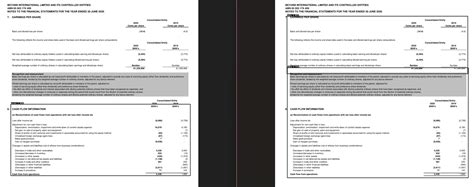使用自己的dataset训练picodetlcnetx10layouttable之后，效果比训练之前要差了许多 · Issue