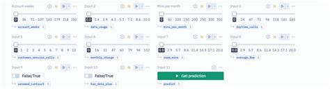 Churn Modeling Using Snowflake And Hex
