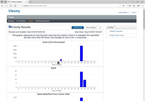 V Locity Download Softpedia
