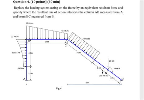 solved question 4 [10 points] 30 min replace the loading system