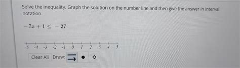 Solved Solve The Inequality Graph The Solution On The Chegg