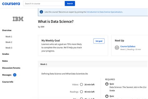 Datacamp Vs Coursera Which Has Better Online Courses Mas And Pas