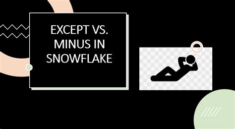 Here Is A Guide On Identifying And Removing Duplicate Records In Snowflake Using The Overwrite