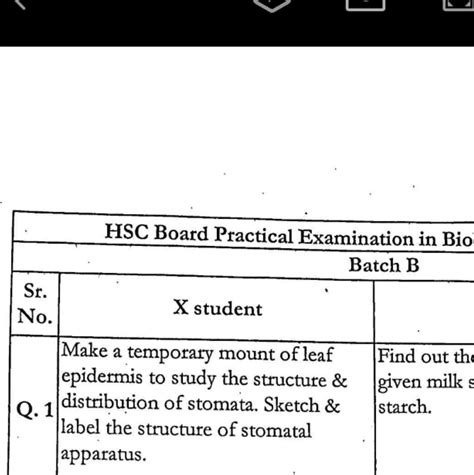\begin{tabular} { | c | l | l | } \hline \multicolumn{3}{|c|} { HSC Boar..