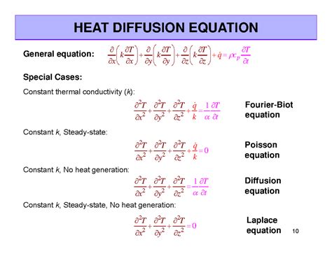 Chapter 2 10 Conduction Basics 10 Heat Diffusion Equation Special