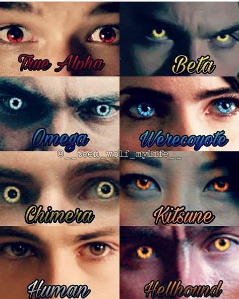 Werewolf Eye Color Chart