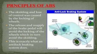 Anti Lock Braking System Pptx