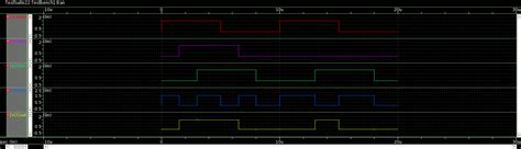Github Yajnesh302full Adder Using Cmos Mirror Logic This Repository