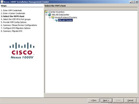 Vmware User Group Hyderabad How To Install The Cisco Nexus V Switch Part