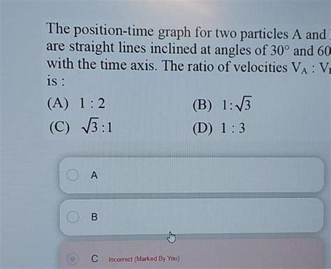 [answered] The Position Time Graph For Two Particles A And I Are Kunduz