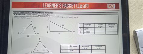Solved Learners Packet Leap Ks3 Iv Learning Phases And Learning