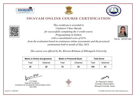 Vaishnavi Musale On Linkedin Python Codingjourney