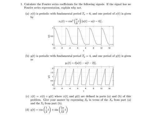 Calculate The Fourier Series Coefficients For The Chegg