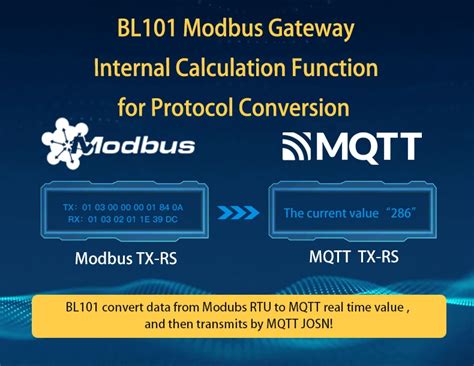 Modbus Tcp Modbus Rtu Rs485 To 4g Protocol Converter Modbus To Mqtt Gateway Bl101