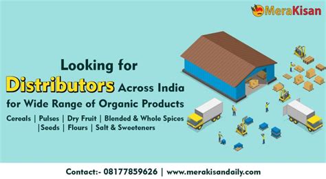 Prashanth Patil On Linkedin Connect Connections Organic Growth Growthmarketing Marketing…