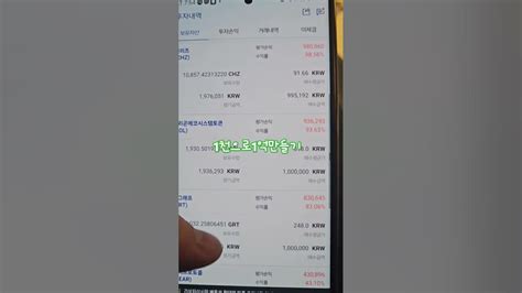 12일 차 비트코인 리플코인 도지코인불장 온도파이낸스 칠리즈 더그래프 이더리움클래식 어제 사건이후로휴 Youtube