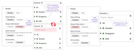 dashboard redirect search improvements and tree view updates in