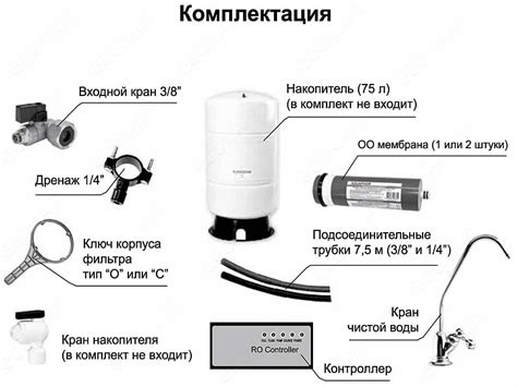 Аквафор ОСМО-400 Гросс-20 | Купить фильтр с обратным осмосом