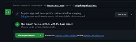 Gitops For Aws Cloudformation Automat It Blog