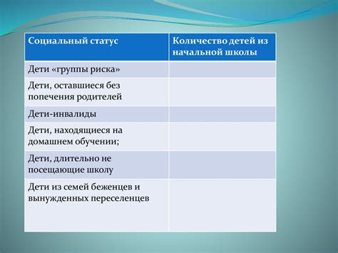 Психолого педагогическое сопровождение детей с ОВЗ презентация онлайн