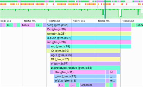 Revisiting Firefoxs DevTools Smashing Magazine
