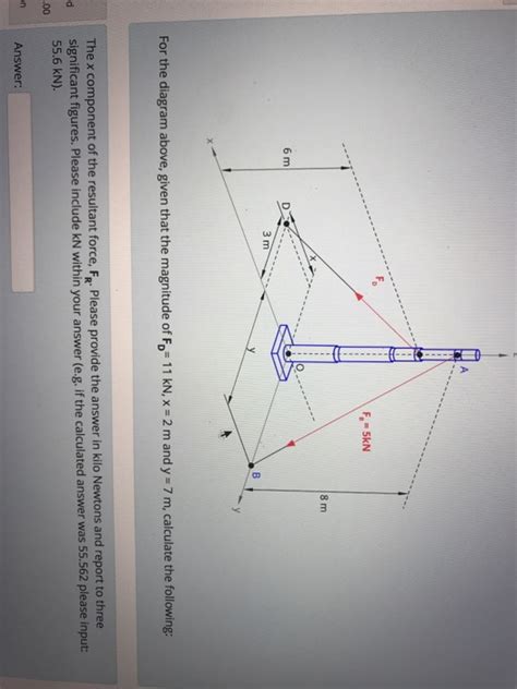 Solved Find X Y And Z Component Of The Resultant