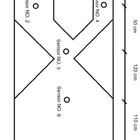 The Schematic View Of The Experimental Model And Sensor Installation