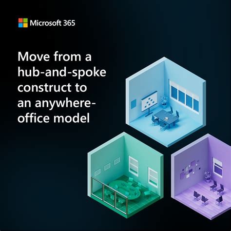 Microsoft 365 On Linkedin Office Is Now Microsoft 365