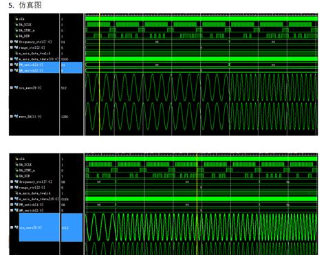 通信调制 verilog vhdl资源下载