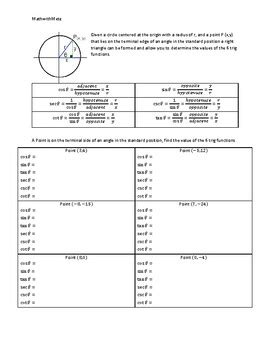 Notes Packet Unit Circle Trig Functions Algebra TPT